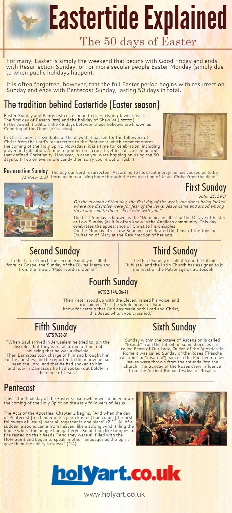 Eastertide Explained - The 50 days of Easter: HolyartThe first sacred ...